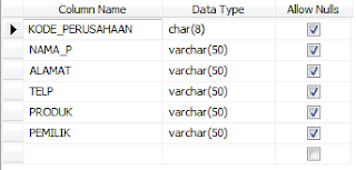 Pencarian Data pada Datagridview Menggunakan DataAdapter SQL Server ...