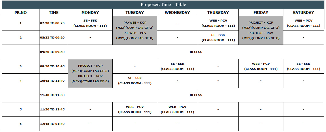 ATMIYA MSCIT 2014-2016