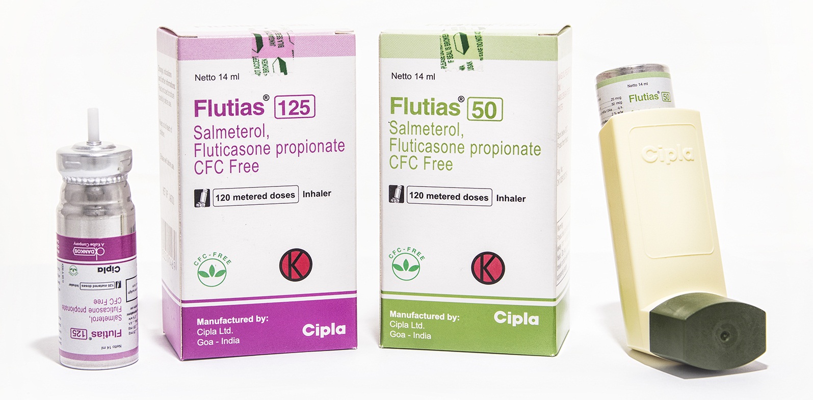 Fluitas, Indikasi, Dosis, Cara Menggunakan, Efek Samping - OBATGeneric