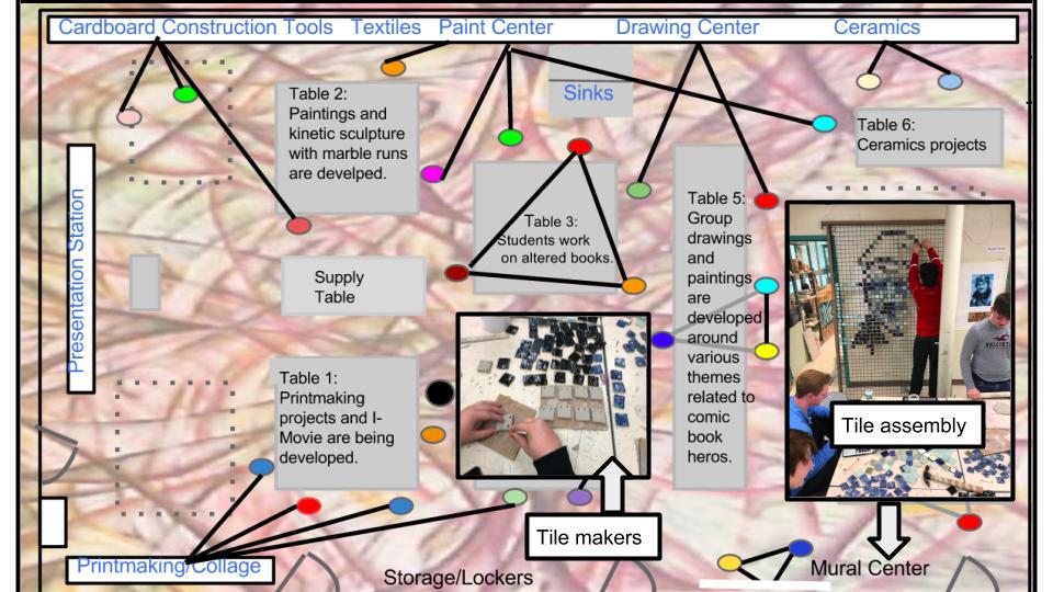 Transition To Choice Based Art Education: A TAB Studio Center As ...