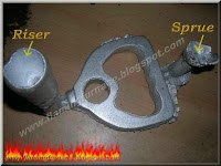Foundry & Sand Casting Terminology ~ Metal casting projects