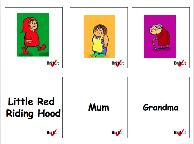 Miss Cristina's ESL Classroom: Cycle 1