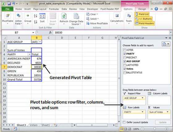 WikiExcel: Pivot Tables in Excel 2010