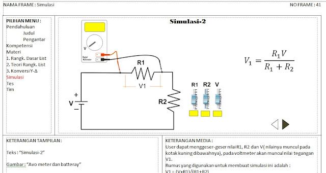 Contoh Naskah dan Storyboard Media Pembelajaran Interaktif Online dan ...