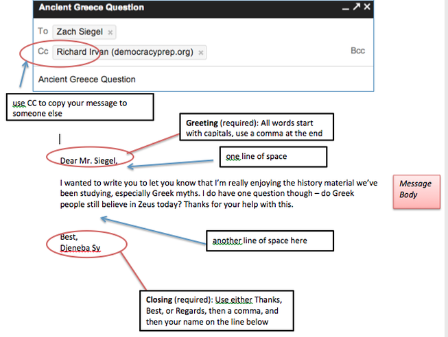 SERRA ENGLISH TOGETHER: WRITING AN EMAIL (6th GRADE)