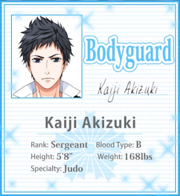 My Sweet Bodyguard Character Profiles