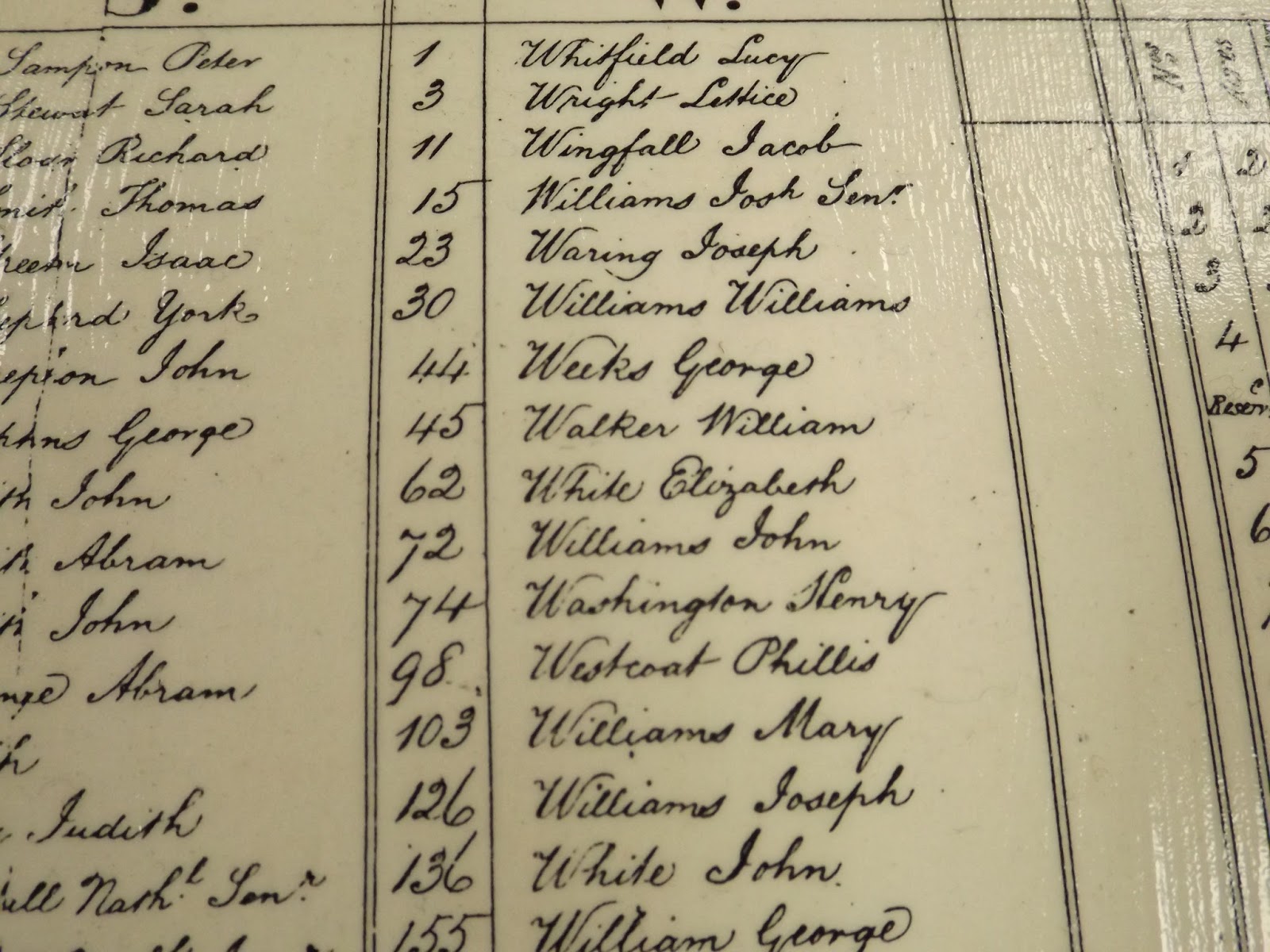 Black Loyalist: Harry Washington