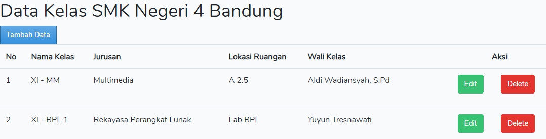 Edit & Delete Data pada Laravel Framework -16