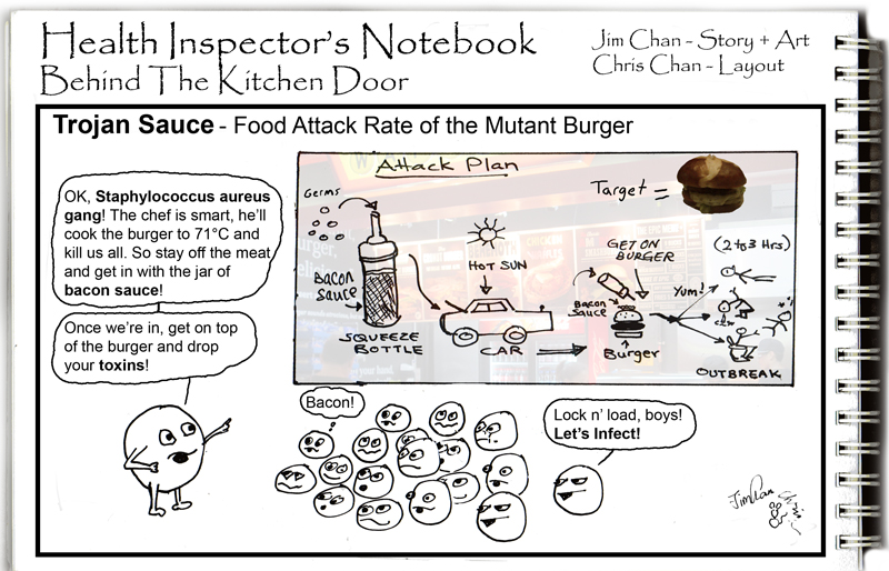 Health Inspector's Notebook: Health Inspector's Notebook Comic Strip ...