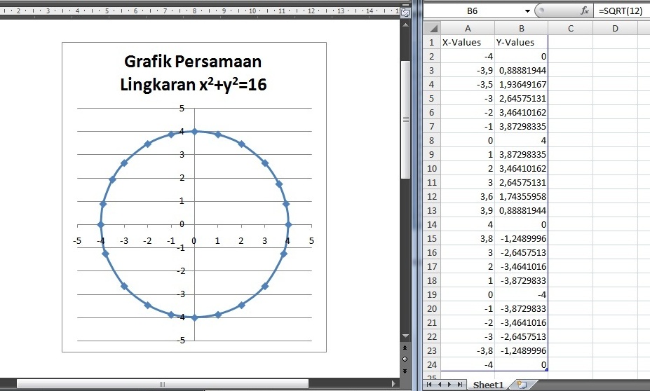 New Amaryllis: Cara Menggambar Grafik Lingkaran dengan Microsoft Word