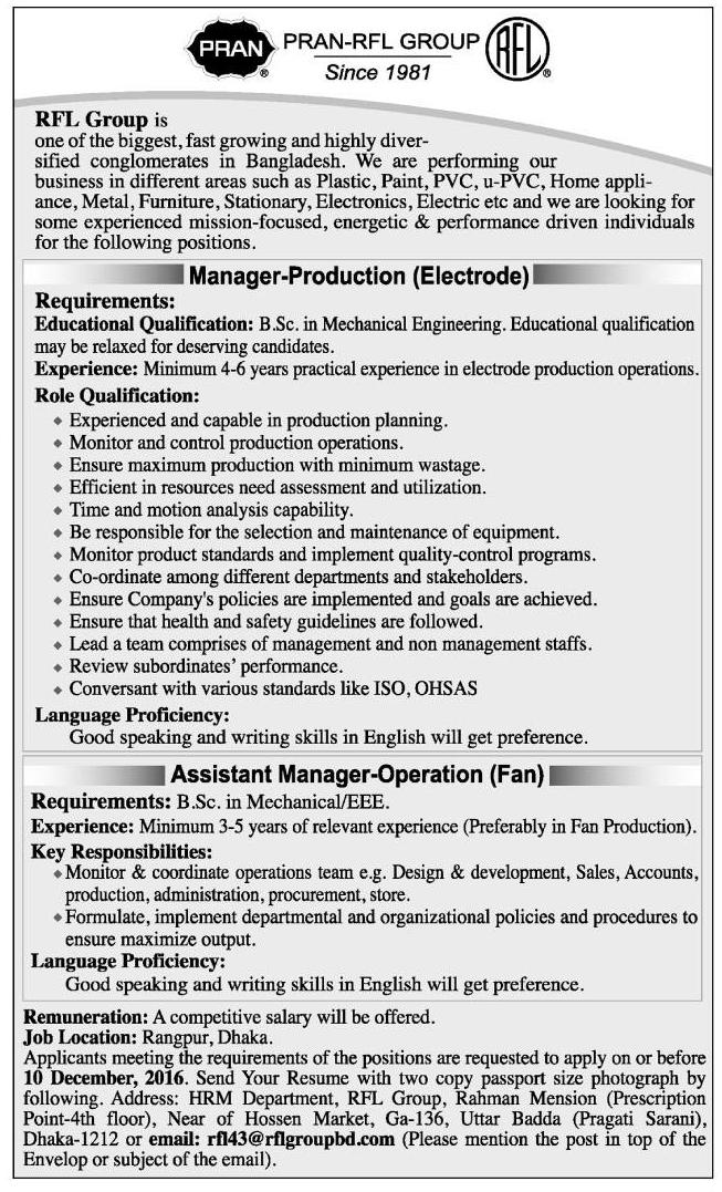 CAREER OF PRAN-RFL GROUP