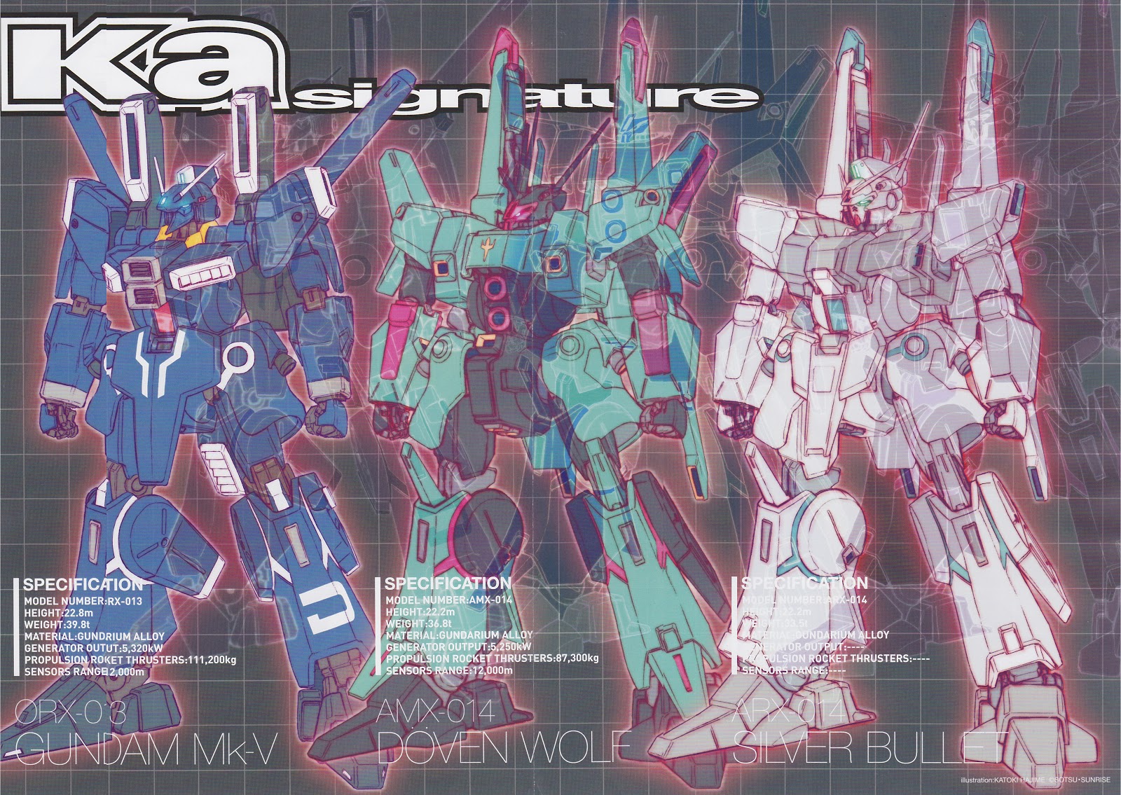 GUNDAM GUY: Ka Signature: Gundam Mk-V, Doven Wolf & Silver Bullet ...