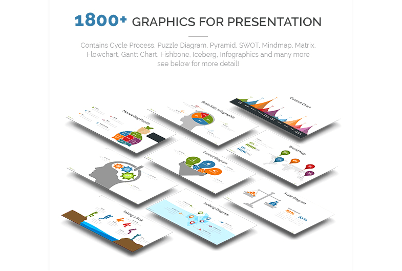 10 Premium PowerPoint Presentation Templates (PART 1) - By Rstechgroups