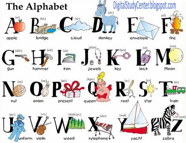 The English Alphabet - Digital Study Center | An Exclusive e-Learning Blog