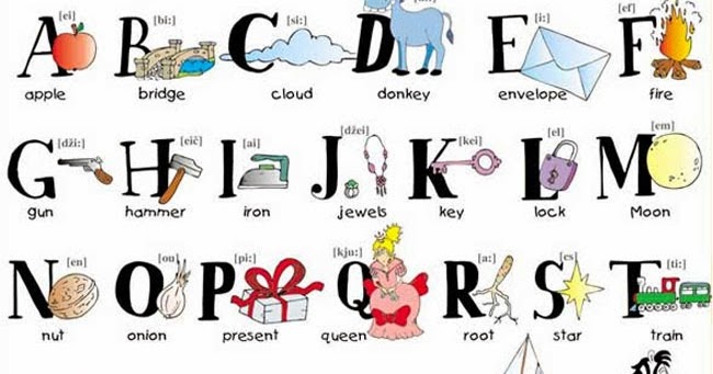 The English Alphabet - Digital Study Center | An Exclusive e-Learning Blog