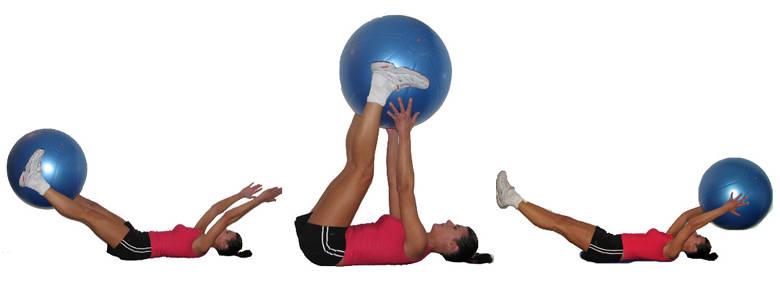 Kihon Wasa: Wednesday Workout - Killer Ab Exercise ~ Swiss Ball Arm-Leg ...