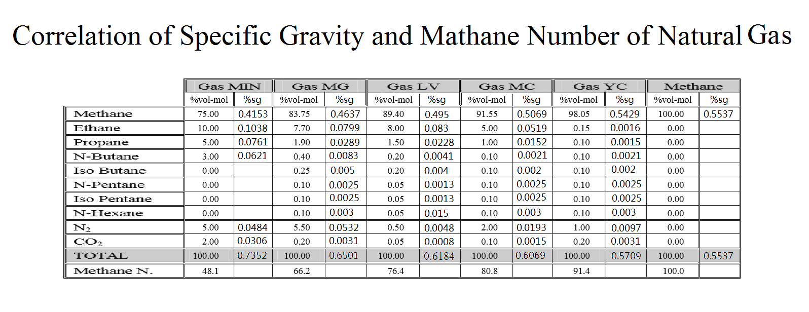 Xiangzheng Tu's Blog: 2015