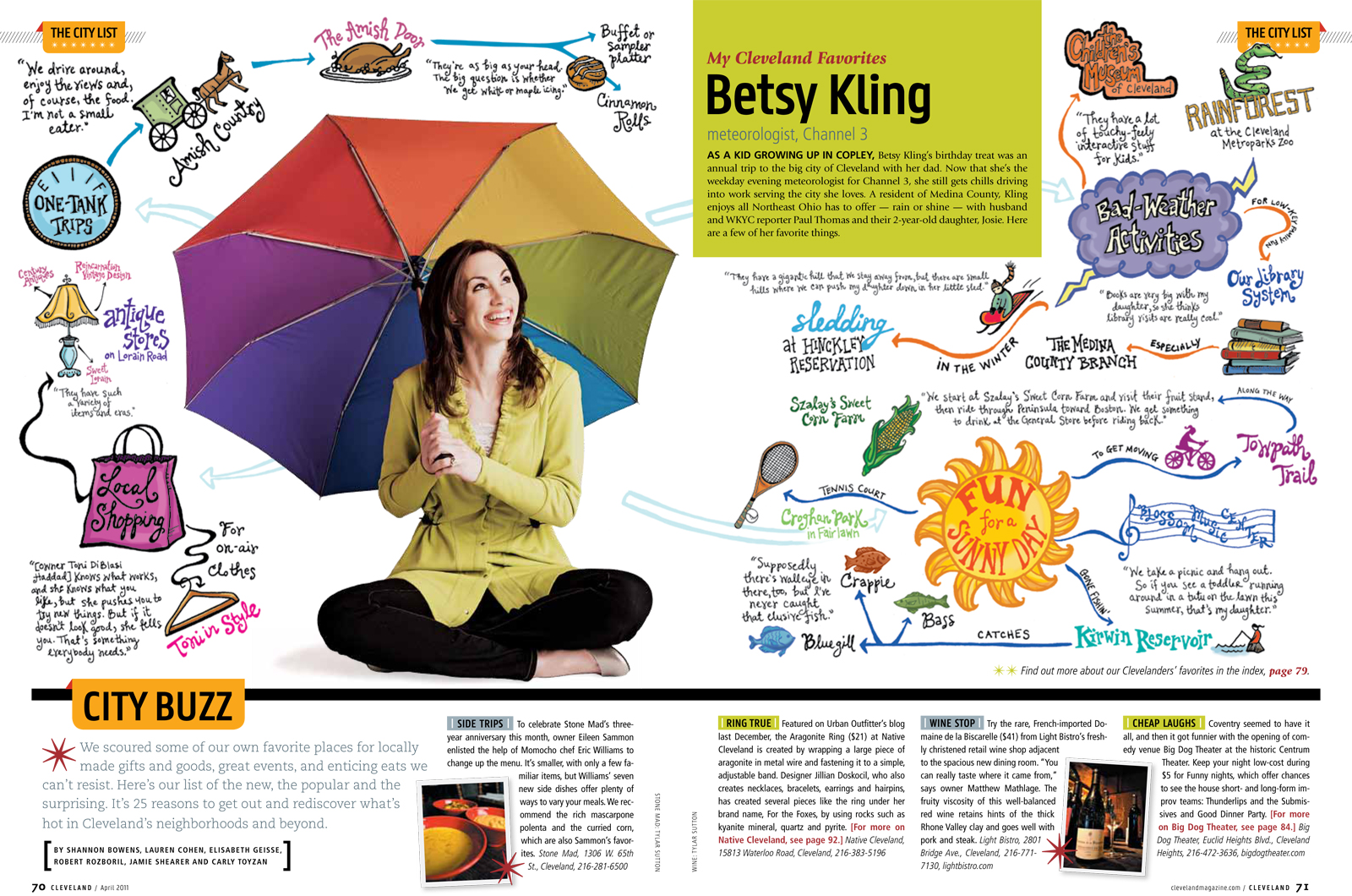 Jeanine Henderson: Illustrations for feature article in Cleveland Magazine