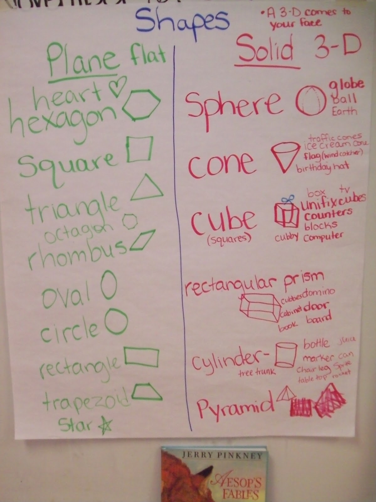 General Delk's Army: Day 71- Shape Wars