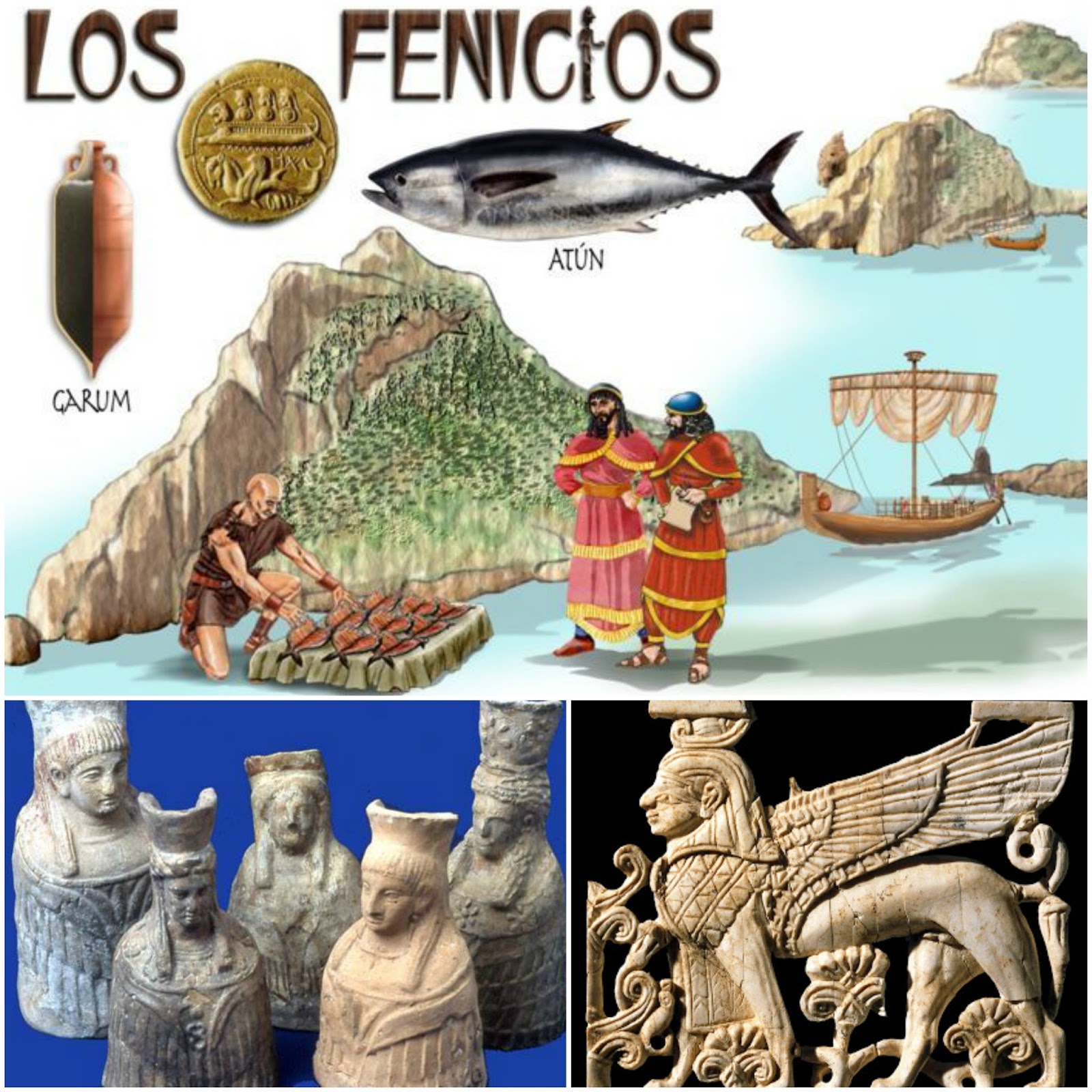 Las religiones: FENICIOS