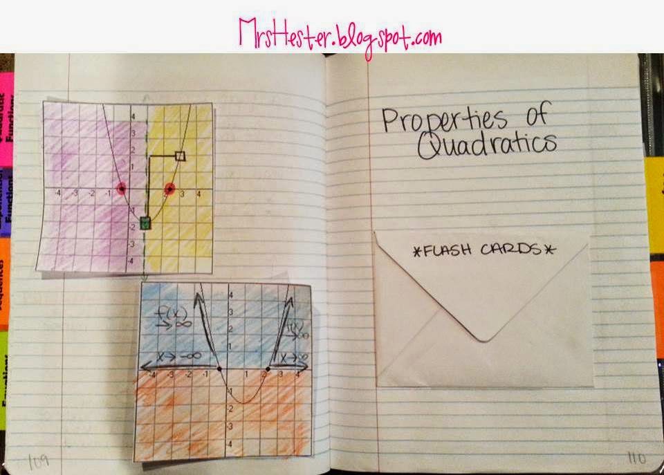 Mrs. Hester's Classroom : Quadratic Functions Unit