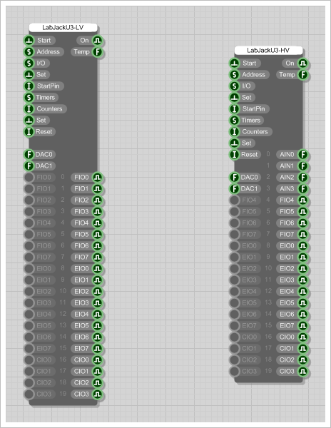 DSP Robotics Blog: 2011