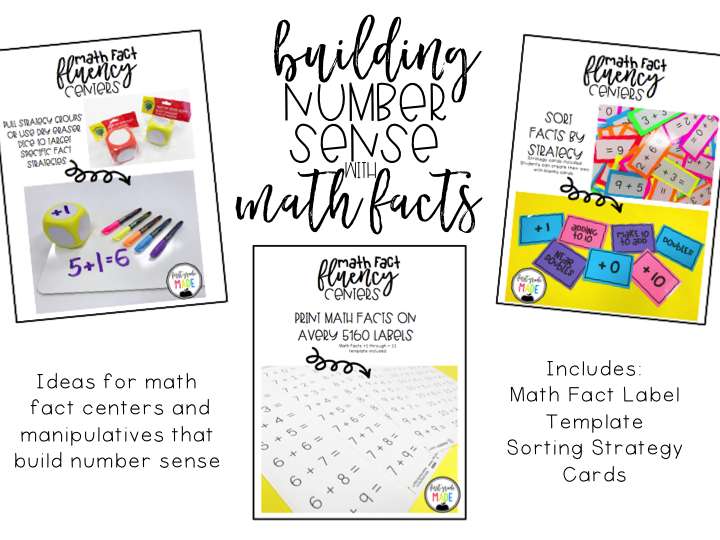 Building Number Sense with Math Facts - jillian laura designs