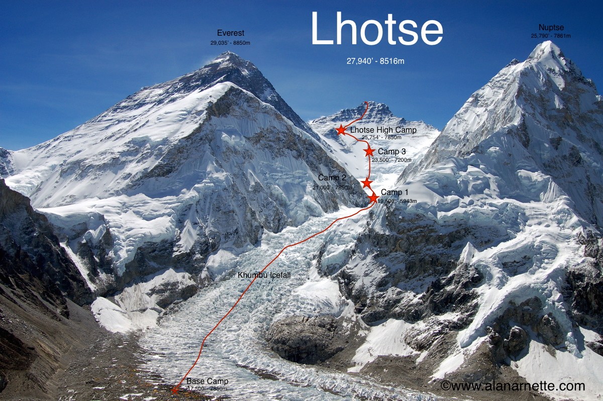 Hiking and Climbing Adventures: Shisha Pangma & Manaslu New Roures ...