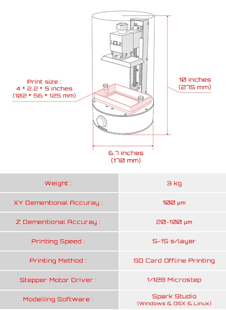 SparkMaker - The Most Affordable Desktop SLA 3D Printer-KICKSTARTER - M ...