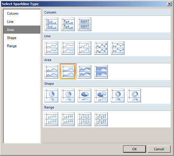 BI Future Blog: SSRS : experimenting with sparklines