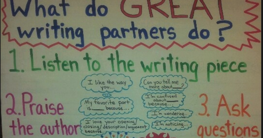 ELA Anchor Charts: Writing Partners