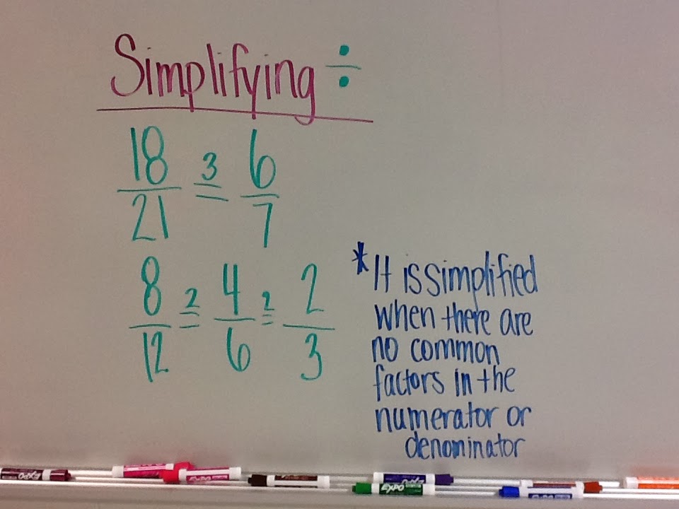 Mrs. White's 6th Grade Math Blog: EQUIVALENT FRACTIONS
