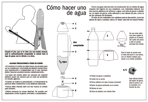 Como hacer un cohete espacial a escala: Como hacer un cohete