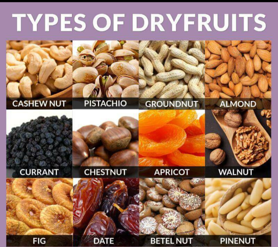 Types of dry fruits - Newton ka Nayaton