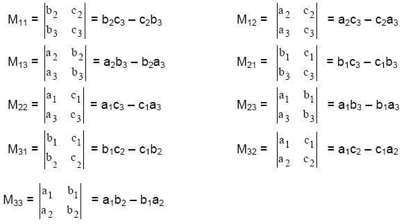 Invers Perkalian Matriks ordo (3 x 3) - Materi Lengkap Matematika