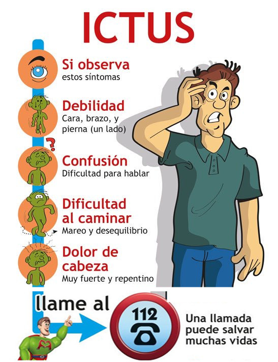 SIULMARehabilitación : #ICTUS