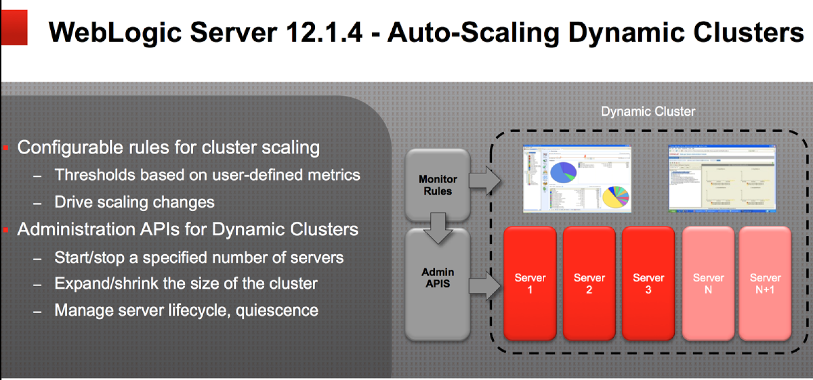 Java Oracle Soa Blog The Road Ahead For Weblogic 12c