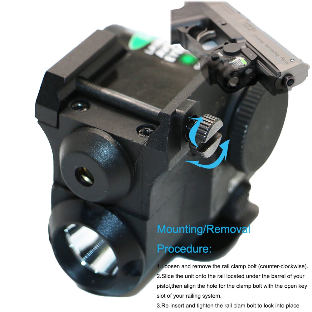 Rail Mount Laser Gun Sights for Pistols & Rifles: How to install a rail ...