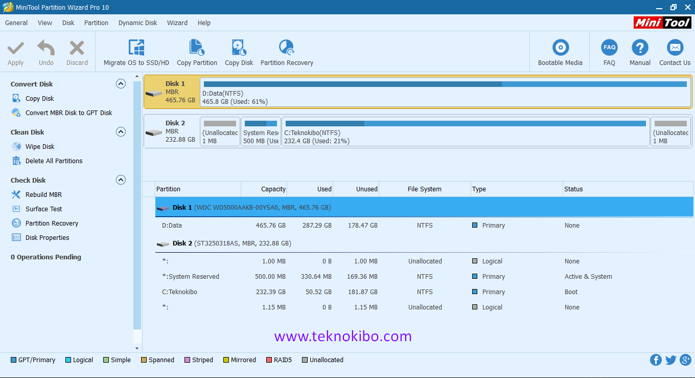Hdd unlock wizard 4 2 cracking - aslquantum