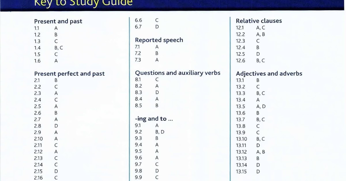 Key to Study guide - Index - English Grammar in Use