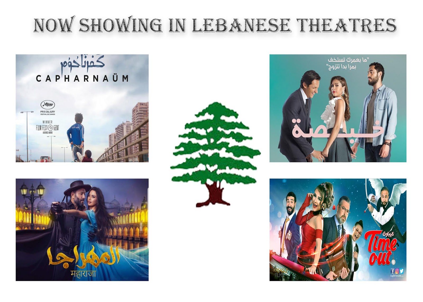 The Lebanese Cinema: 2019
