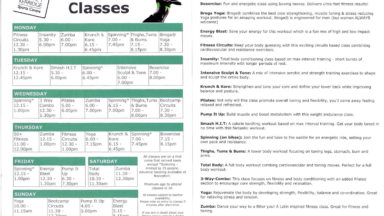 All Boxing Weight Classes - Box Choices
