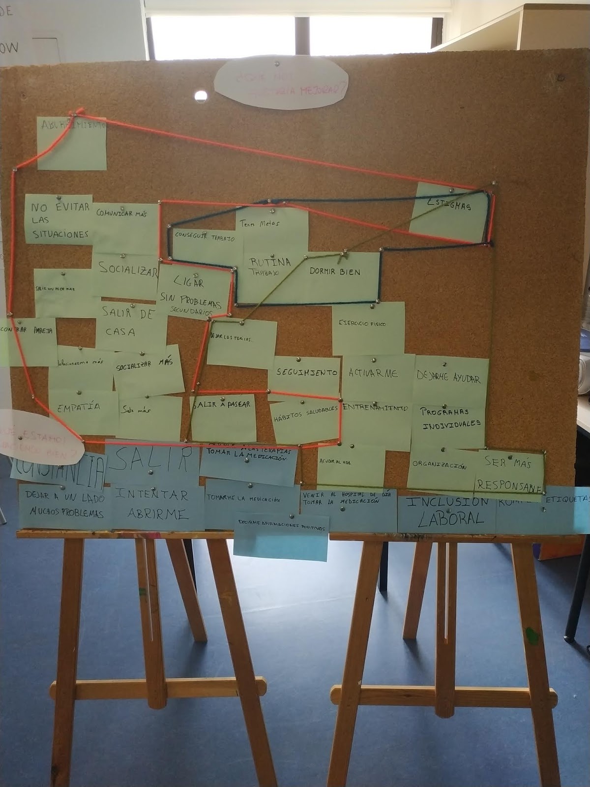 Concierto exquisito ♫: metaplan