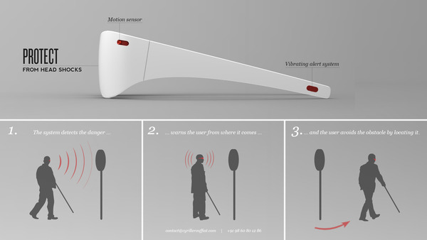 IDEASUP: Evolution of Braille products : Idea products for blind people