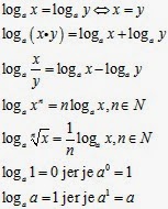 Matematika za poneti: Osobine logaritama