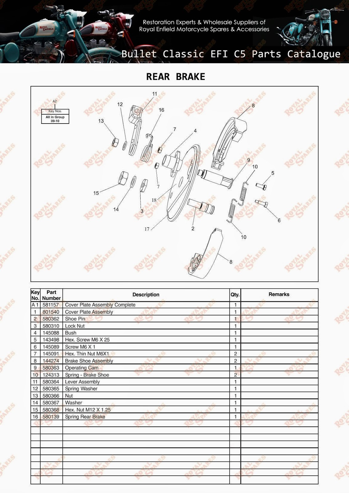 We Mess with Machines : Royal enfield Classic 350 Complete spare parts ...