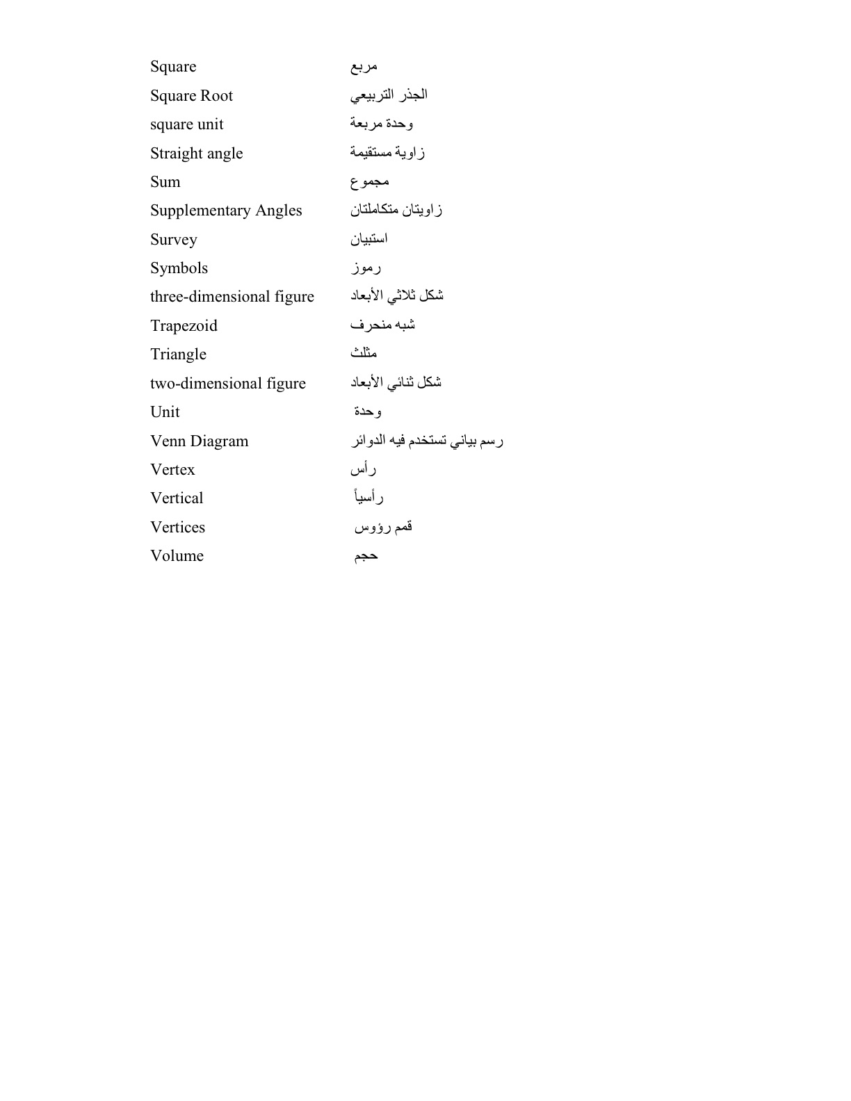 RAK Colleges FND Math: Math Vocabulary--English/Arabic