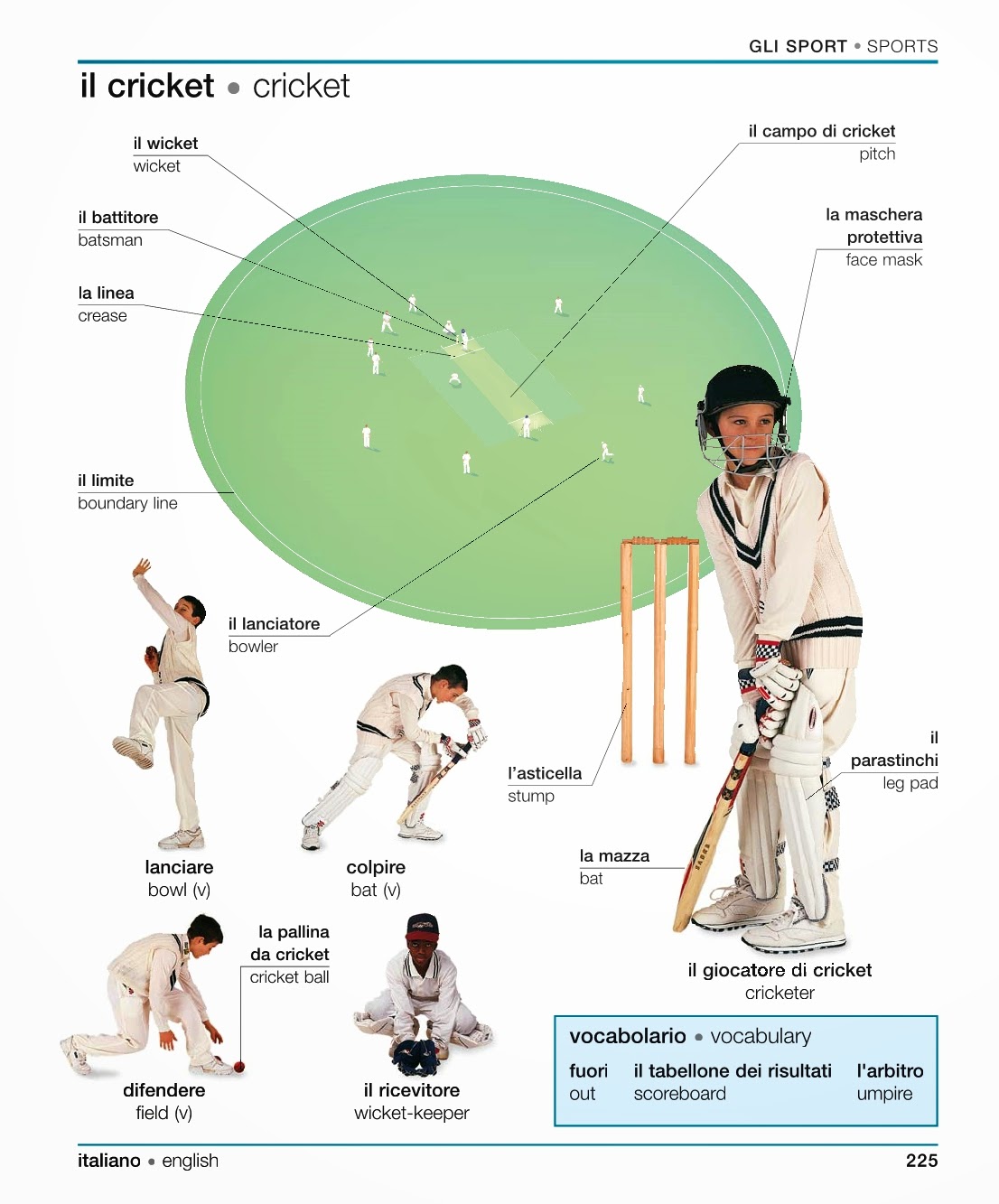 Learn Italian Now: Gli sport Sports