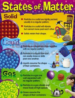 Teacher Candelas: Matter and materials