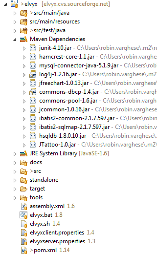 Learning The Code Way Hibernate Queries And The Question Mark